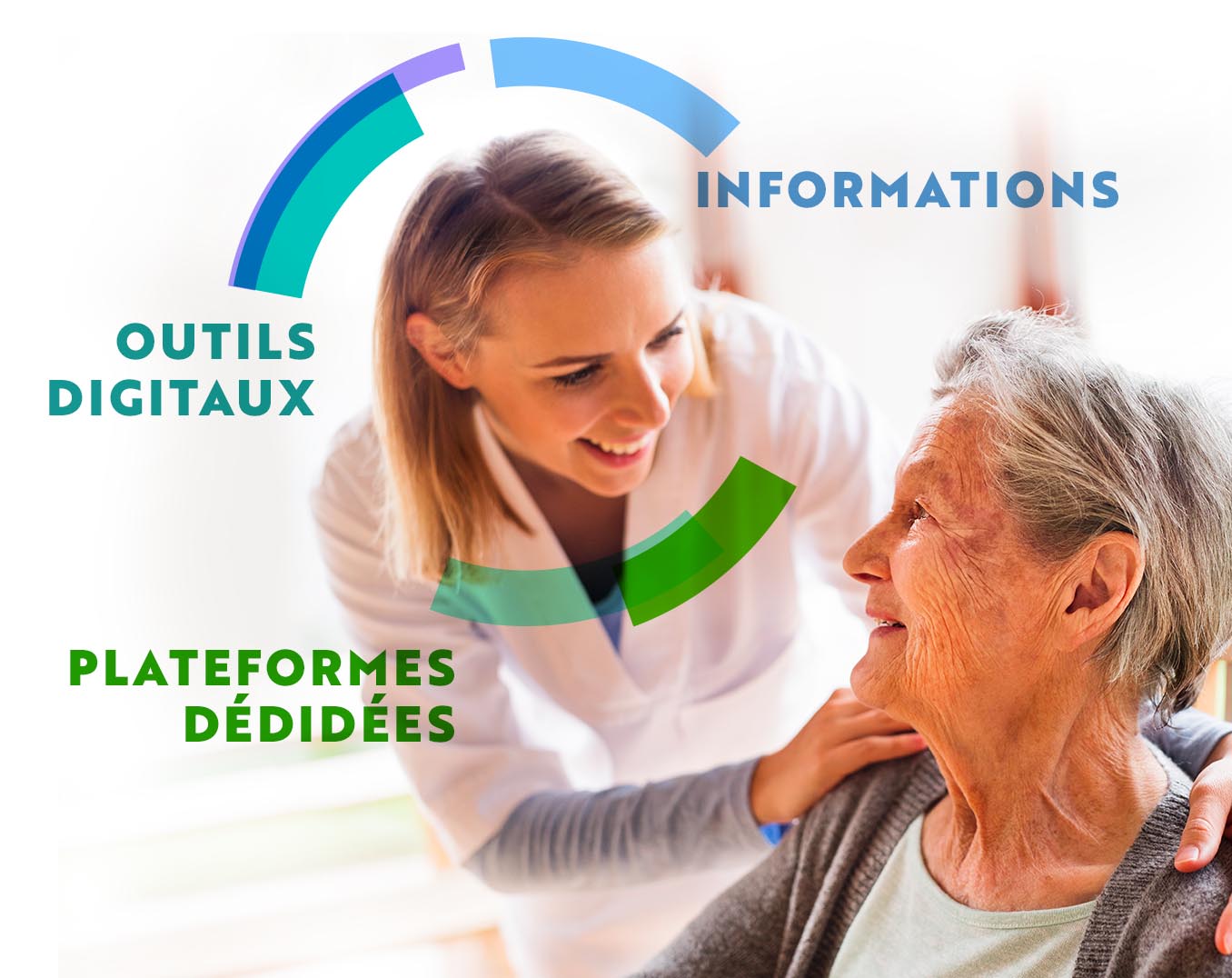 Aidants : une cible de communication à ne pas négliger - Com & Health ...
